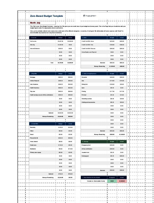 40 Best Zero-Based Budget Templates (Word & Excel)